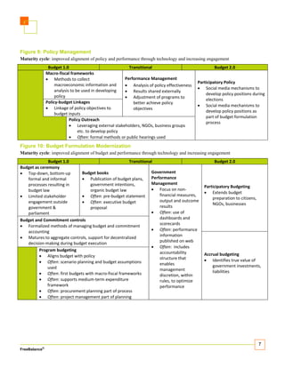 Free balance-wp-towards-budget-2-0 | PDF