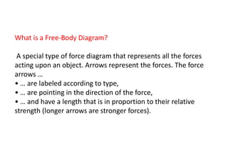 free-body-diagram in force net solution.pdf
