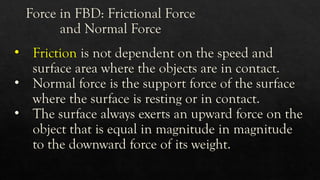 Free-body Diagram: Static and Kinetic Forces | PPT