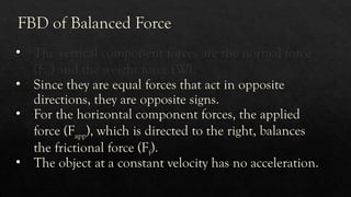 Free-body Diagram: Static and Kinetic Forces | PPT
