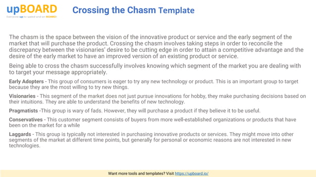 Crossing the Chasm Template | PPT