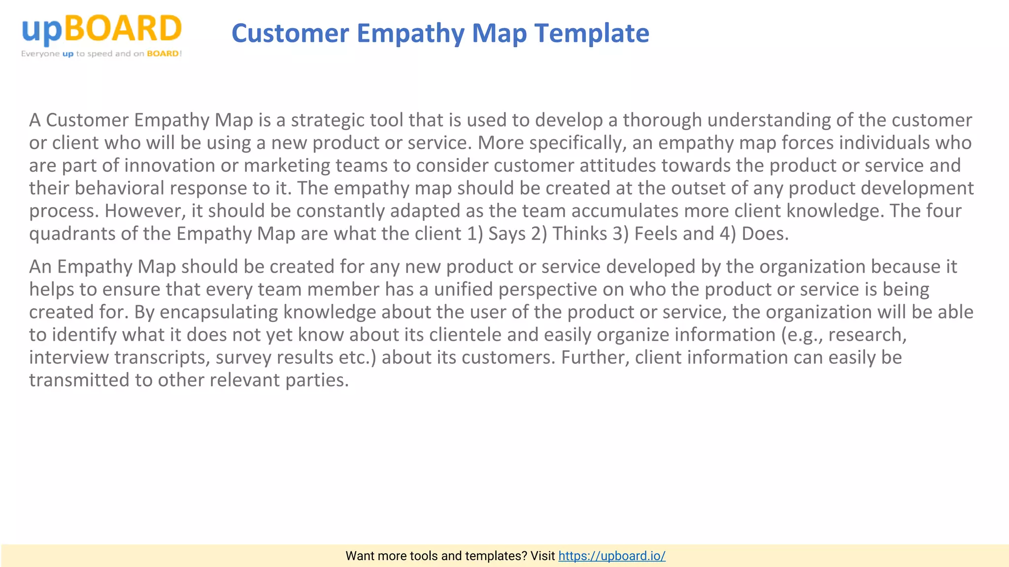 Customer Empathy Map Template for Customer-Centric Businesses | PPTX ...