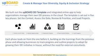 Free-DEI-Diversity-Equity-Inclusion-Template-PowerPoint-Download-NEW ...