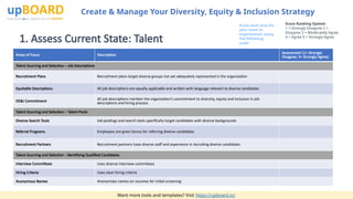 Free-DEI-Diversity-Equity-Inclusion-Template-PowerPoint-Download-NEW ...