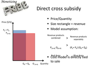 Direct Cross Subsidies | PPT