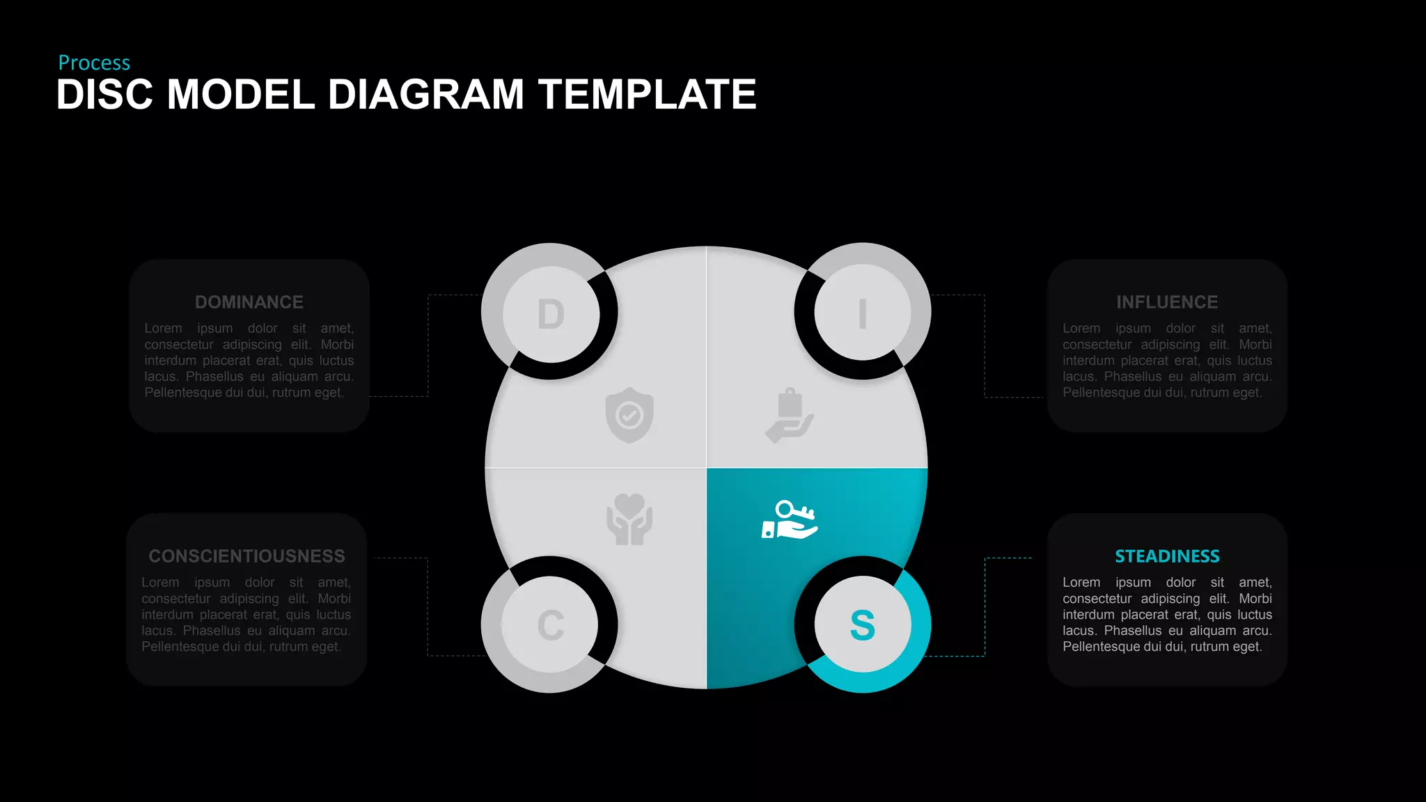 Free Disc Model Diagram & PowerPoint Templates | PDF