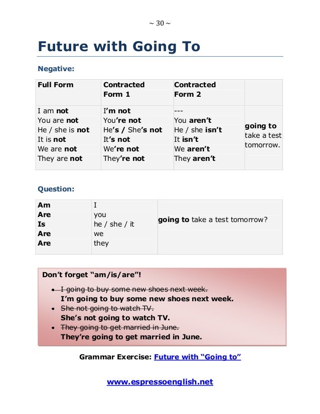 free-english-grammar-book-level-1