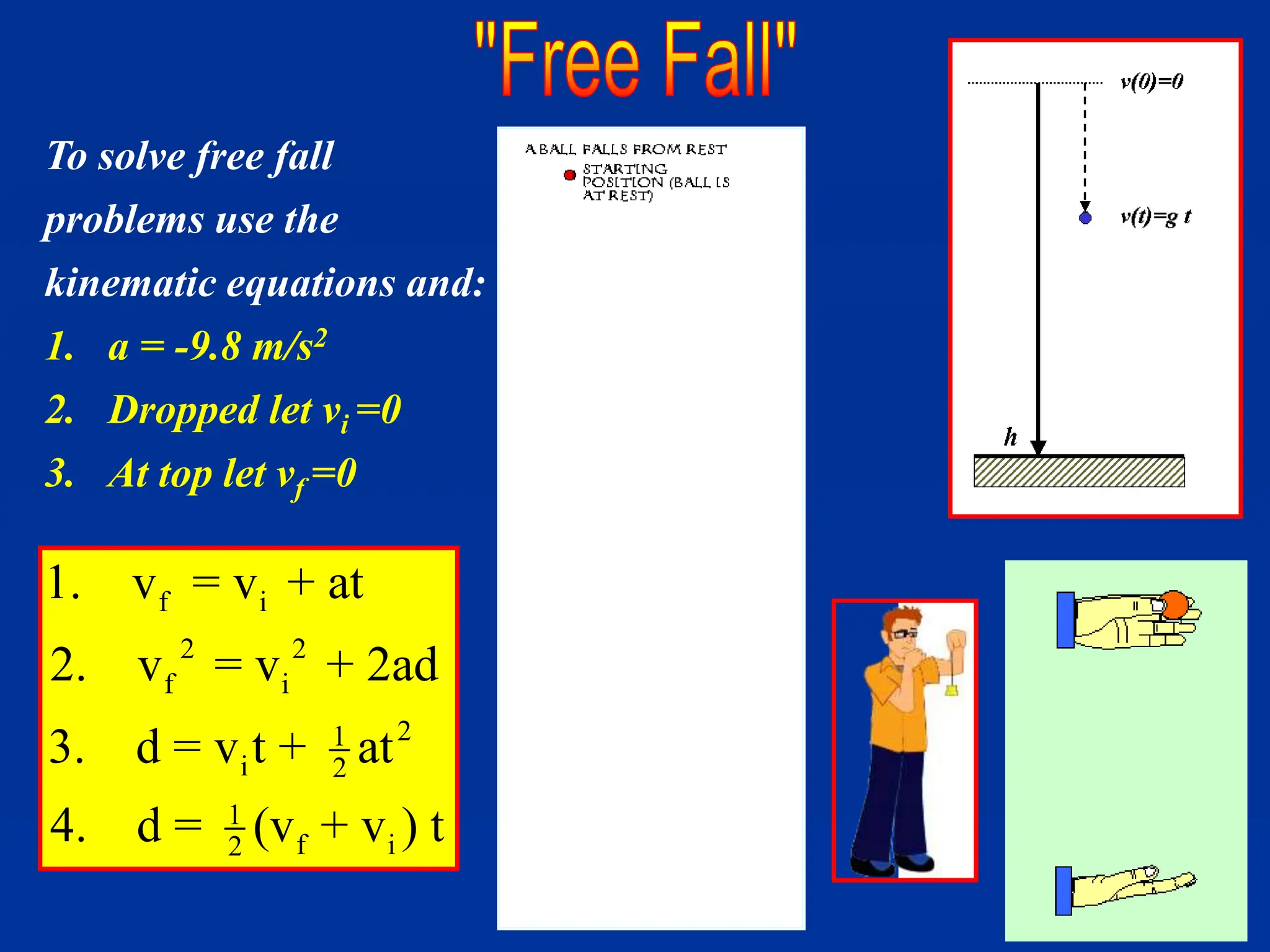 Free-Fall.ppt