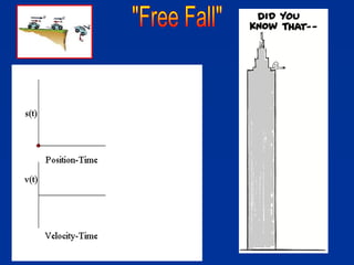 Free-Fall.ppt