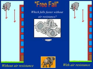 Free-Fall.ppt