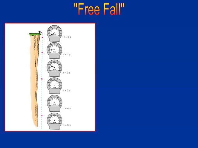 Free-Fall.ppt | Physics | Science