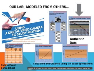 Free fall (Lynn) | PPT