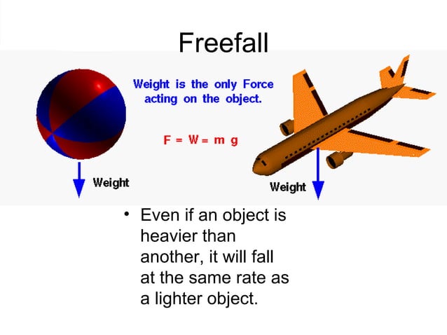 Free Fall & Projectiles 3 | PPT