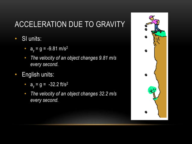 Free fall motion-part 1 | PPTX | Physics | Science