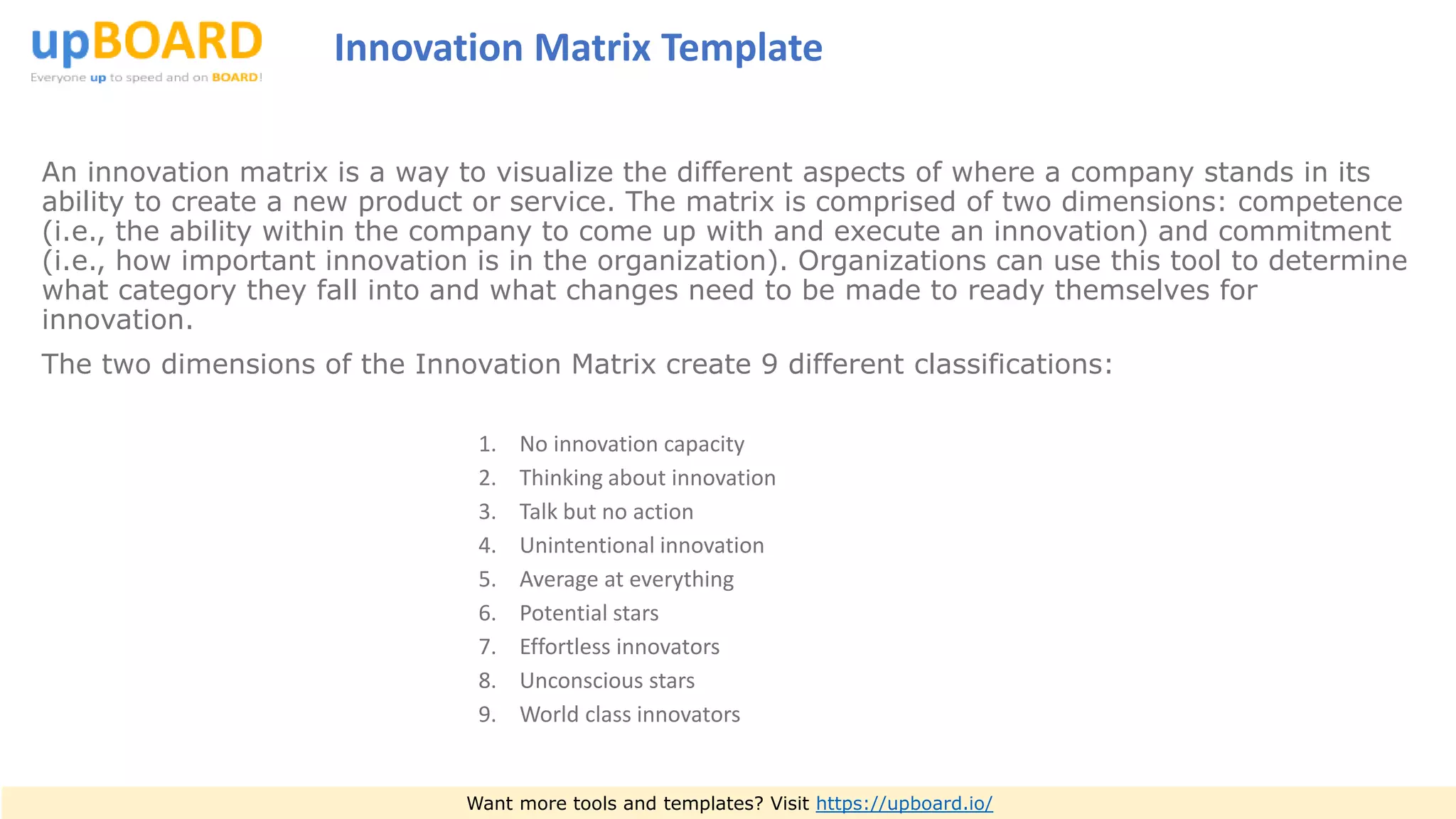 Innovation Matrix Template | PPTX