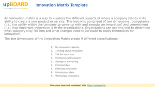 Innovation Matrix Template | PPTX