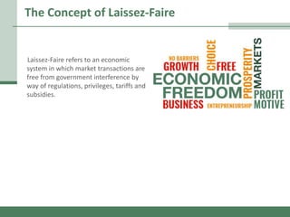 Free Market Economy - The Good, the Better and the Best | PPT