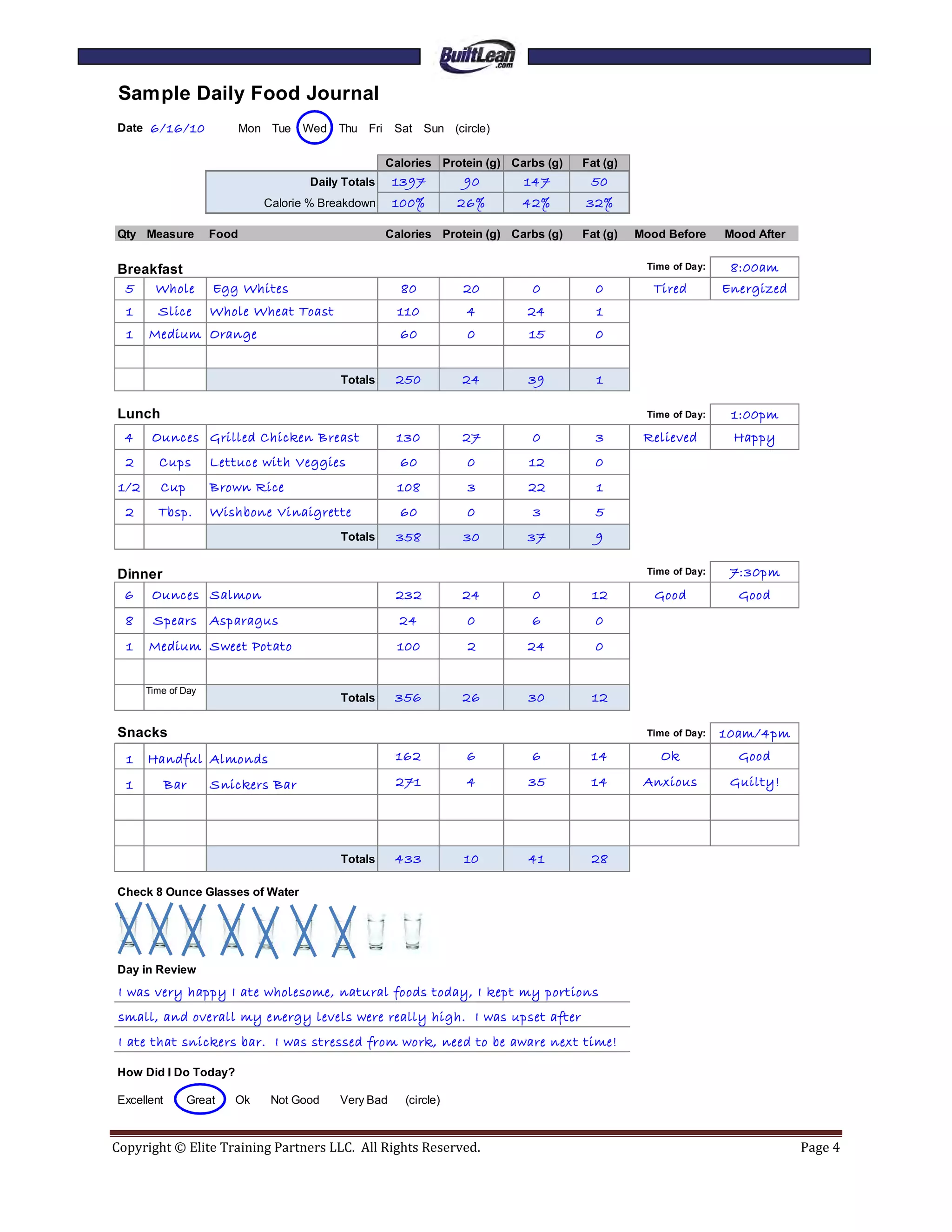 Free printable-food-diary-template | PDF