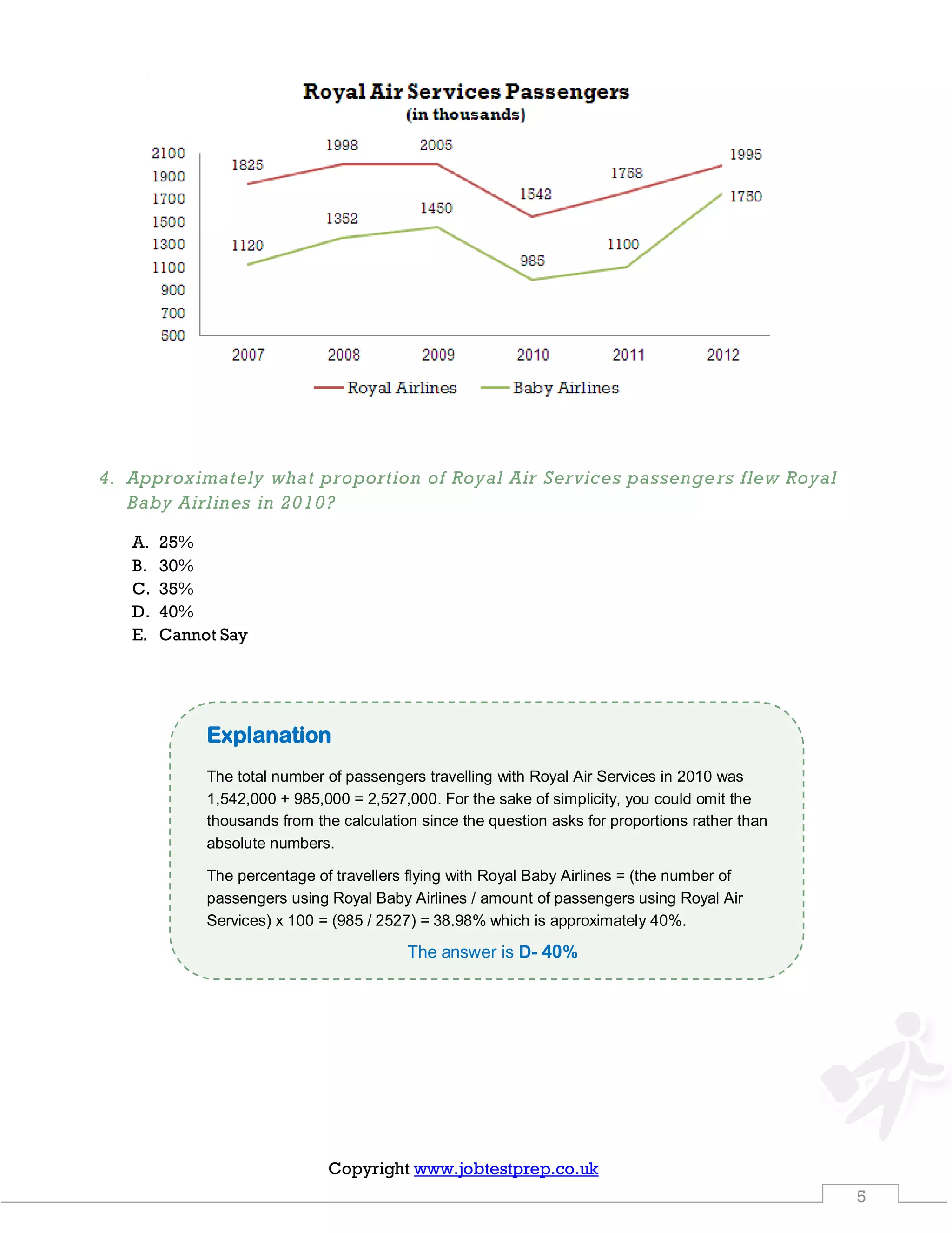 Free Psychometric Test Questions and Answers | PDF