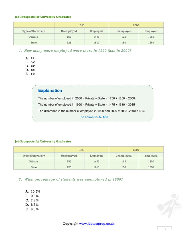 Free Psychometric Test Questions and Answers | PDF | Air Travel ...