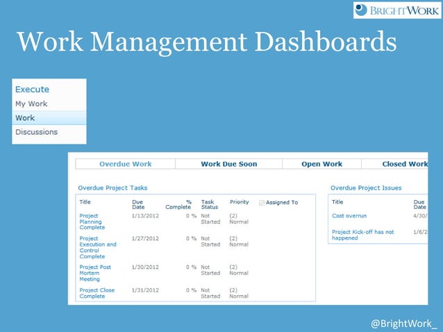 Free SharePoint Project Management Templates from BrightWork and Atidan ...