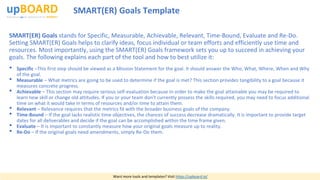 SMART(ER) Goals Template for Businesses | PPTX