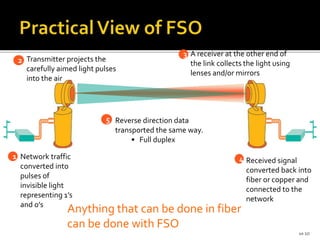 Free space optics | PPTX