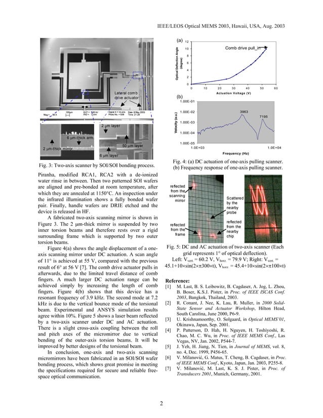 Two-Axis Scanning Mirror for Free-Space Optical Communication between ...
