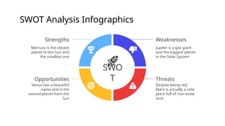 FREE - SWOT Analysis Infographics by Slidesgo.pptx