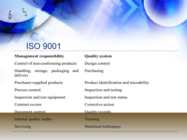 free training on Quality Management systems in software industry.Iso ...