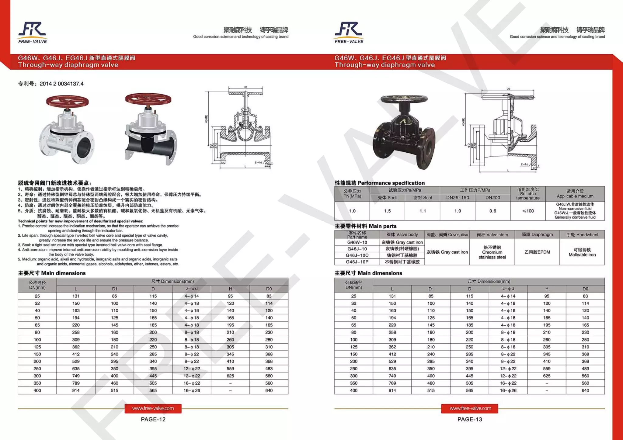 rubber lined butterfly valve,rubber lining ball valve,fluorine lined ...