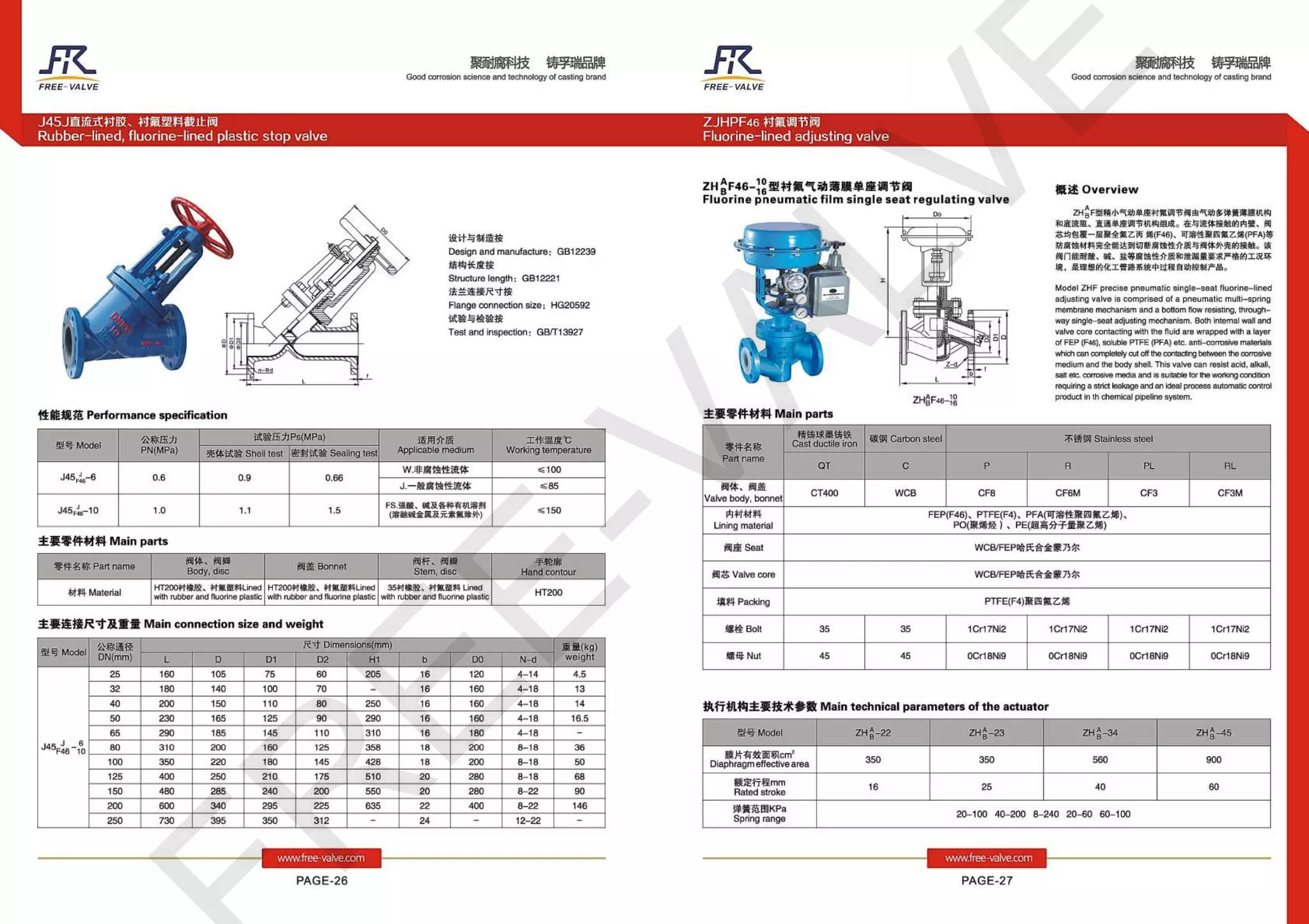 rubber lined butterfly valve,rubber lining ball valve,fluorine lined ...