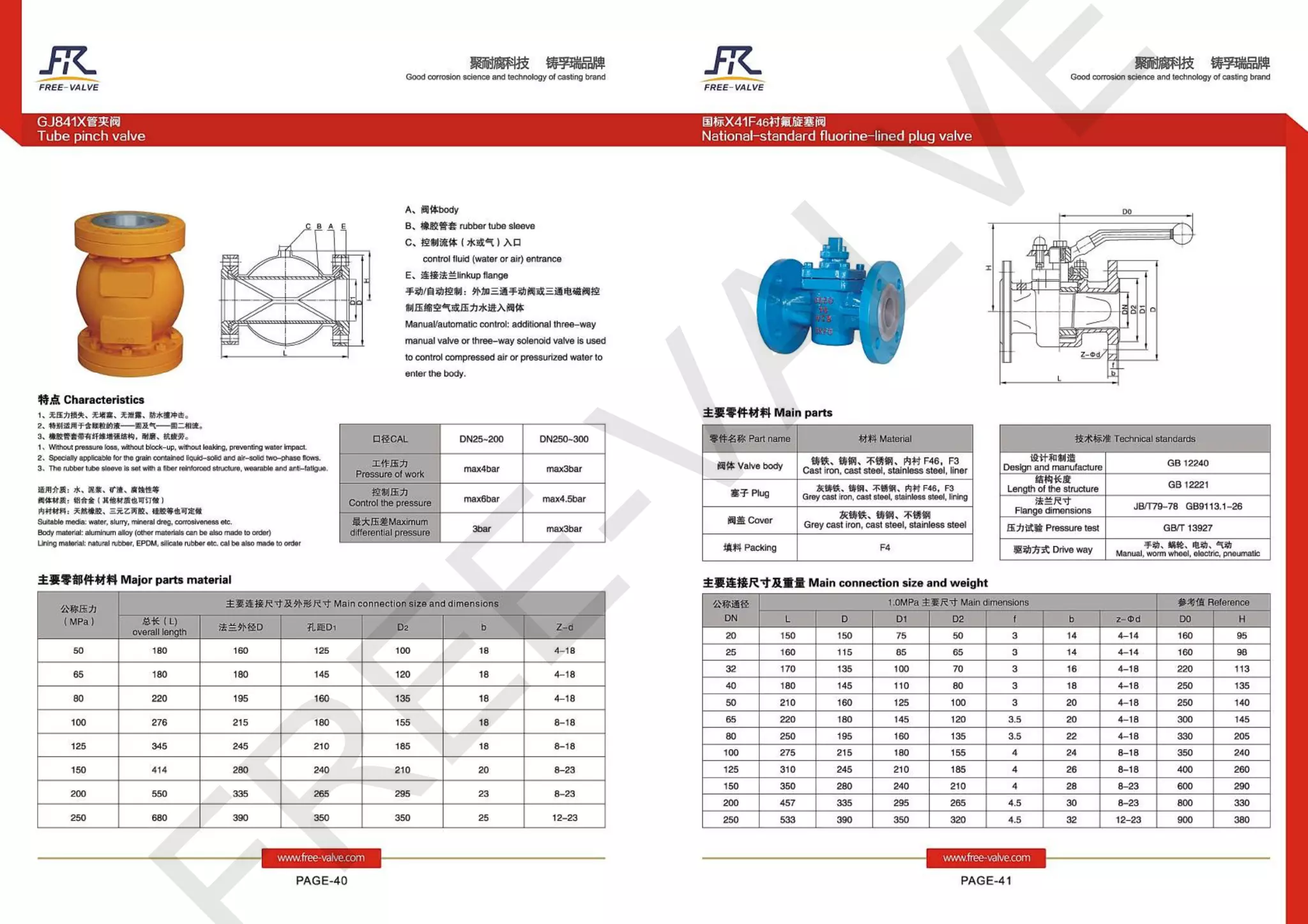 rubber lined butterfly valve,rubber lining ball valve,fluorine lined ...