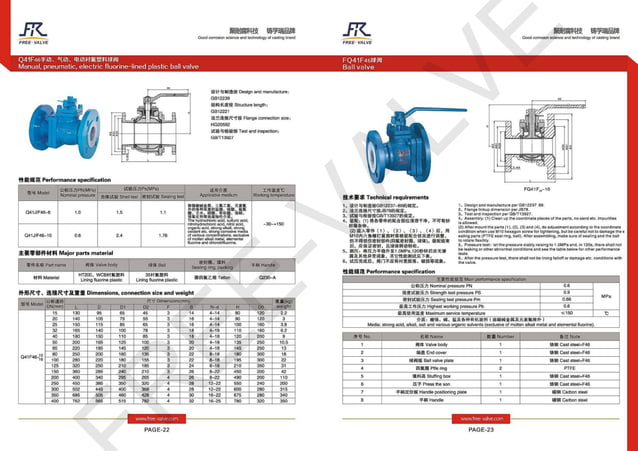 rubber lined butterfly valve,rubber lining ball valve,fluorine lined ...
