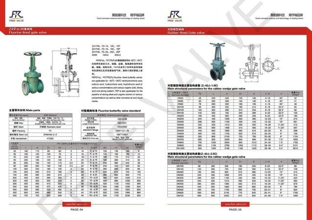 rubber lined butterfly valve,rubber lining ball valve,fluorine lined ...