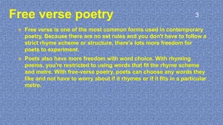 Free-Verse Poetry ANSHU.pptx
