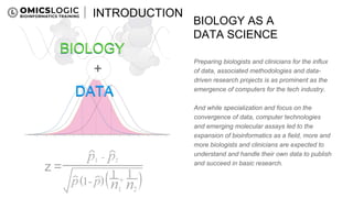 Free webinar-introduction to bioinformatics - biologist-1 | PPTX | Biotech and Biomedical ...
