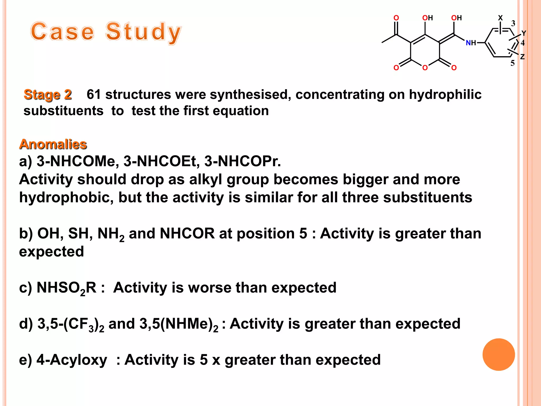 Free wilson analysis qsar | PPTX