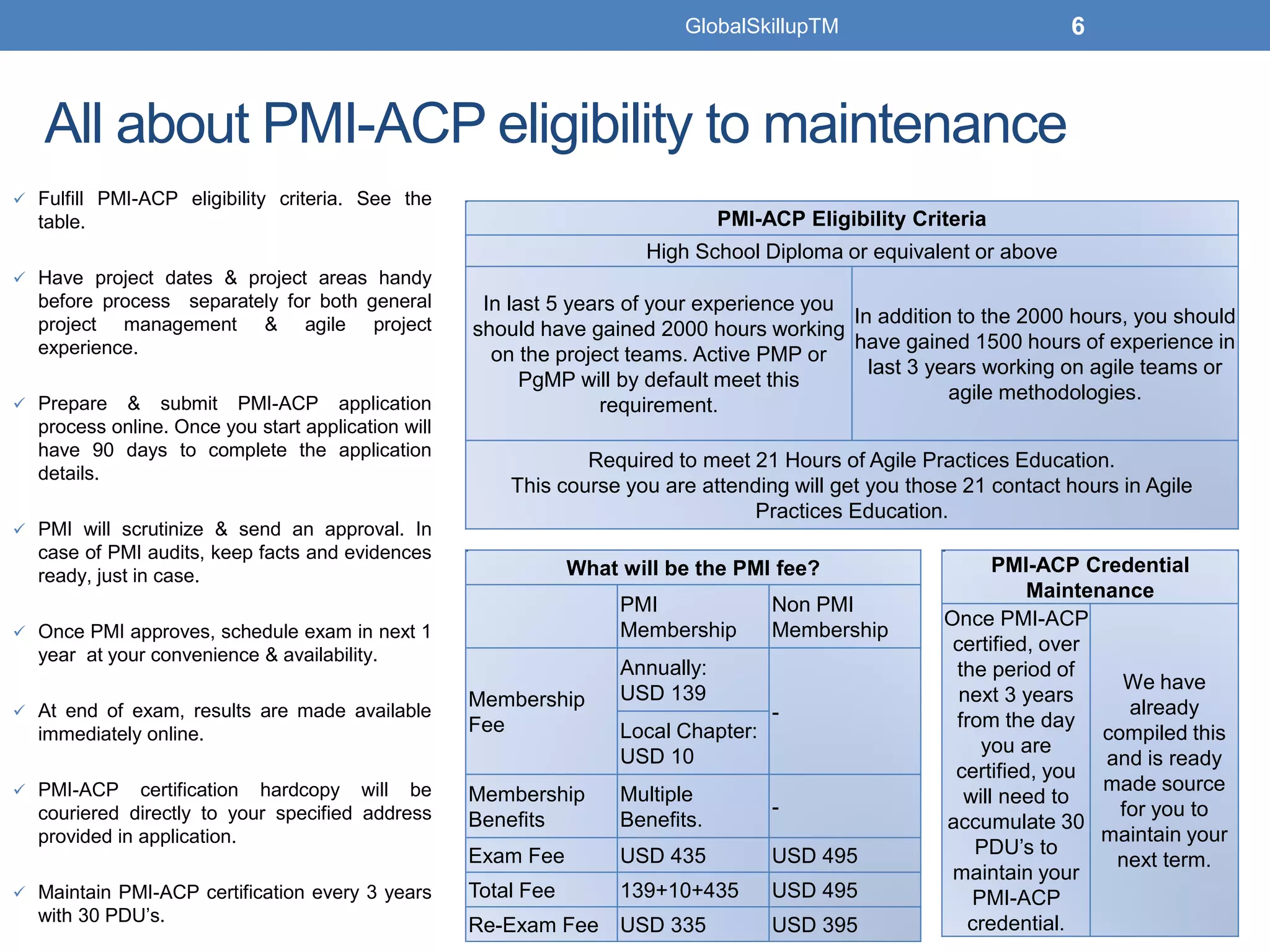 Free Online Agile & SCRUM Study Training Material for PMI ACP ...