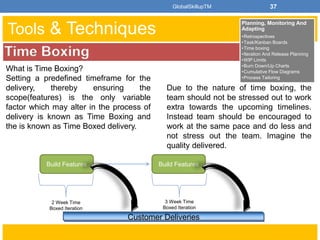 Free Online Agile & SCRUM Study Training Material for PMI ACP ...