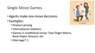 Free AI Kit - Game Theory | PPT