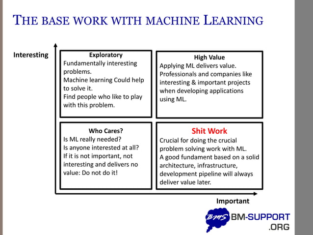 Free and Open Machine Learning | PPT