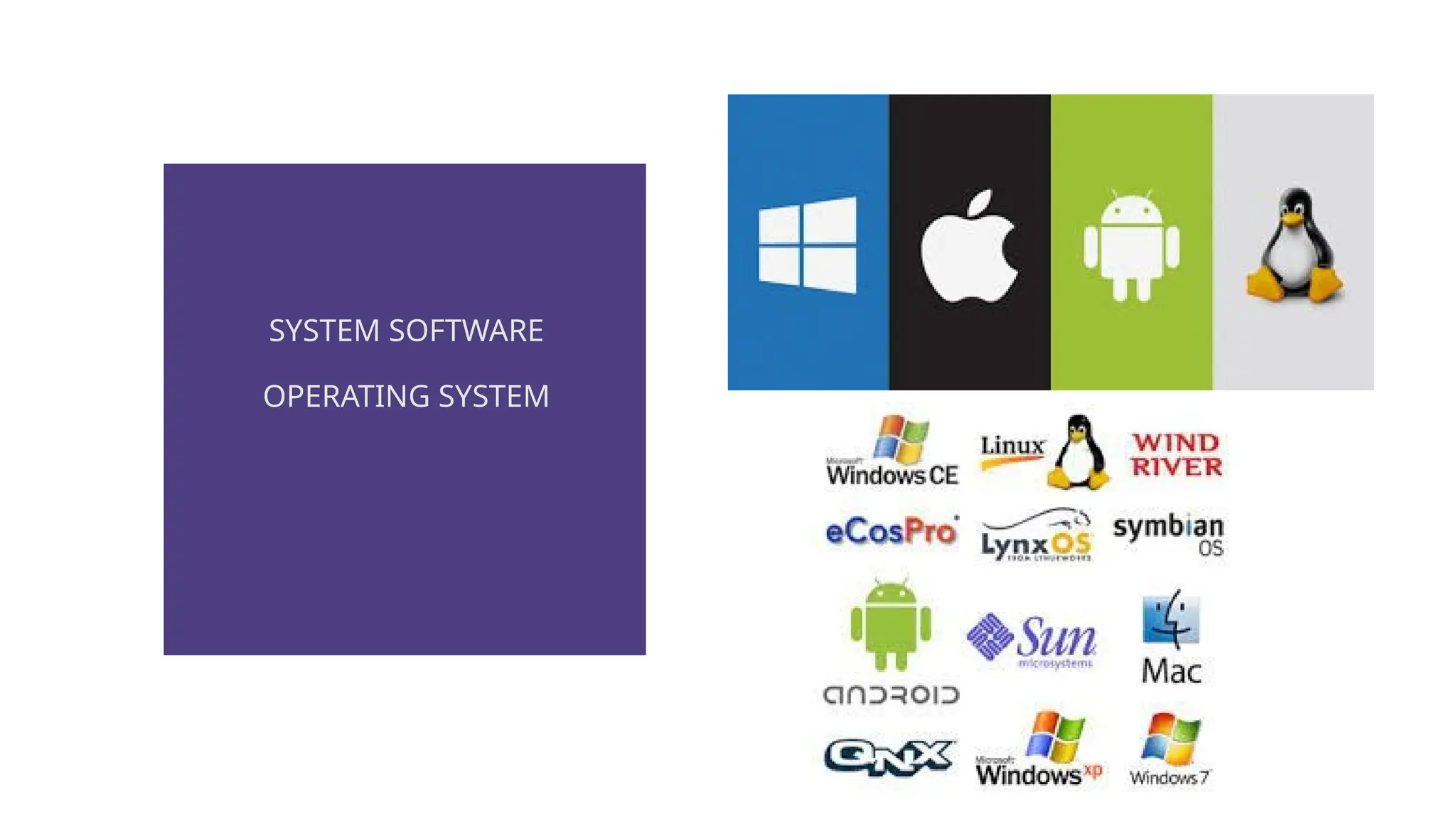 Free and Open Source Software - Definition, Types, Features, Examples | PPTX | Operating Systems ...