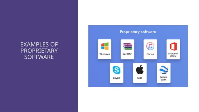 Free and Open Source Software - Definition, Types, Features, Examples | PPTX | Operating Systems ...