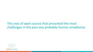 Free and Open Source Software - Challenges for the Automotive Supply ...