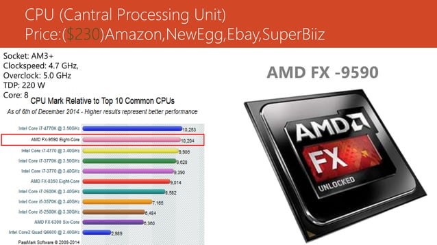 Build Gaming PC Presentation | PPTX | Computer Peripherals | Computing