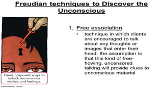 Free Association | PDF