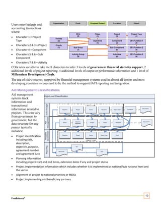 Free balance integrating-country-systems-a-white-paper | PDF