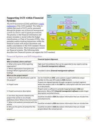 Free balance integrating-country-systems-a-white-paper | PDF