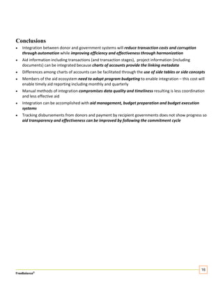 Free balance integrating-country-systems-a-white-paper | PDF